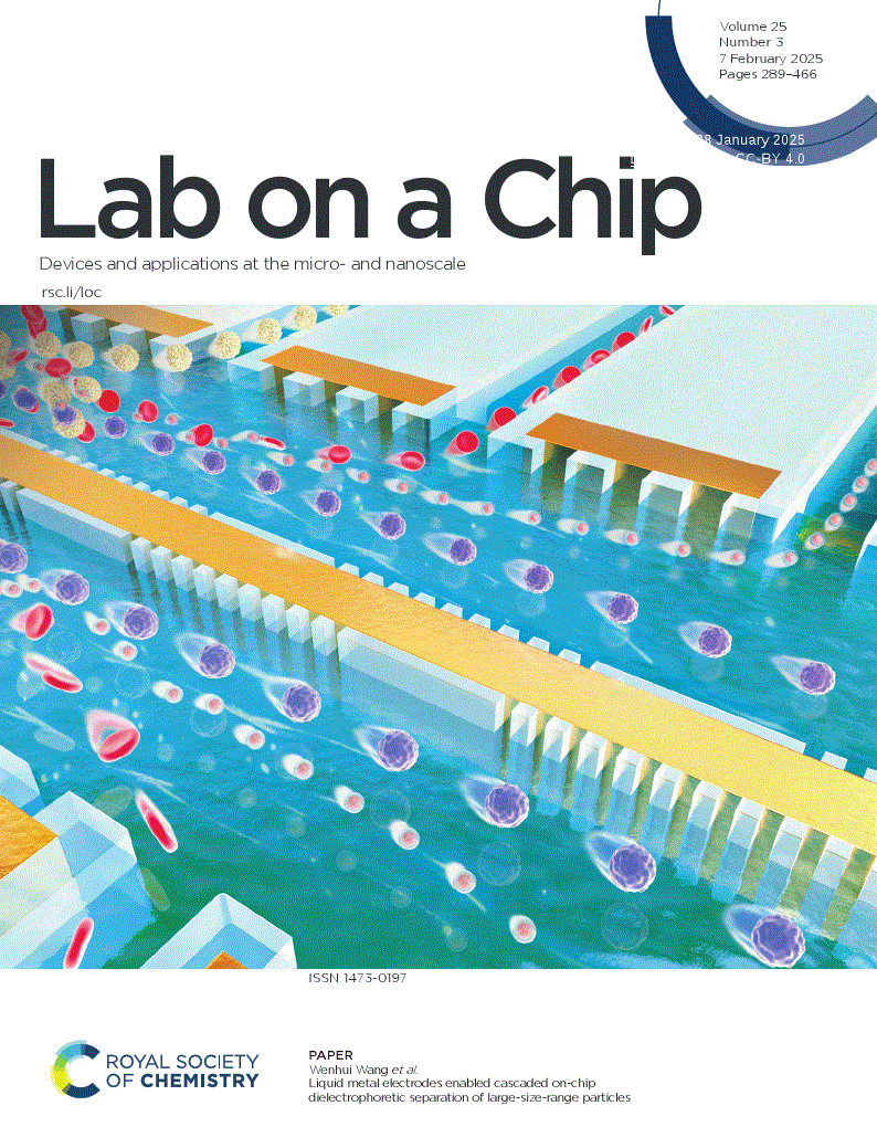 Inside front cover | Lab on a Chip | The Royal Society of Chemistry