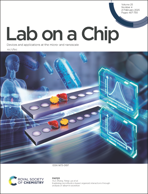 Inside front cover | Lab on a Chip | The Royal Society of Chemistry