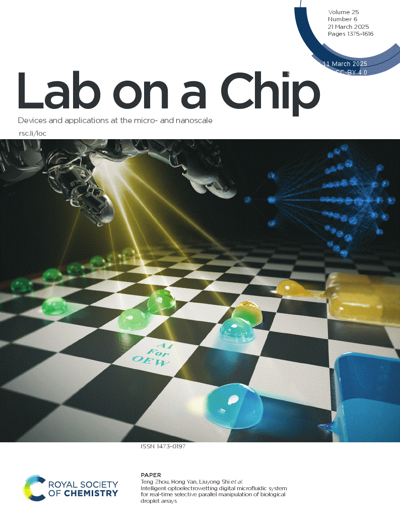 Inside front cover | Lab on a Chip | The Royal Society of Chemistry