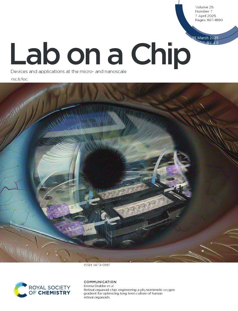 Inside front cover | Lab on a Chip | The Royal Society of Chemistry