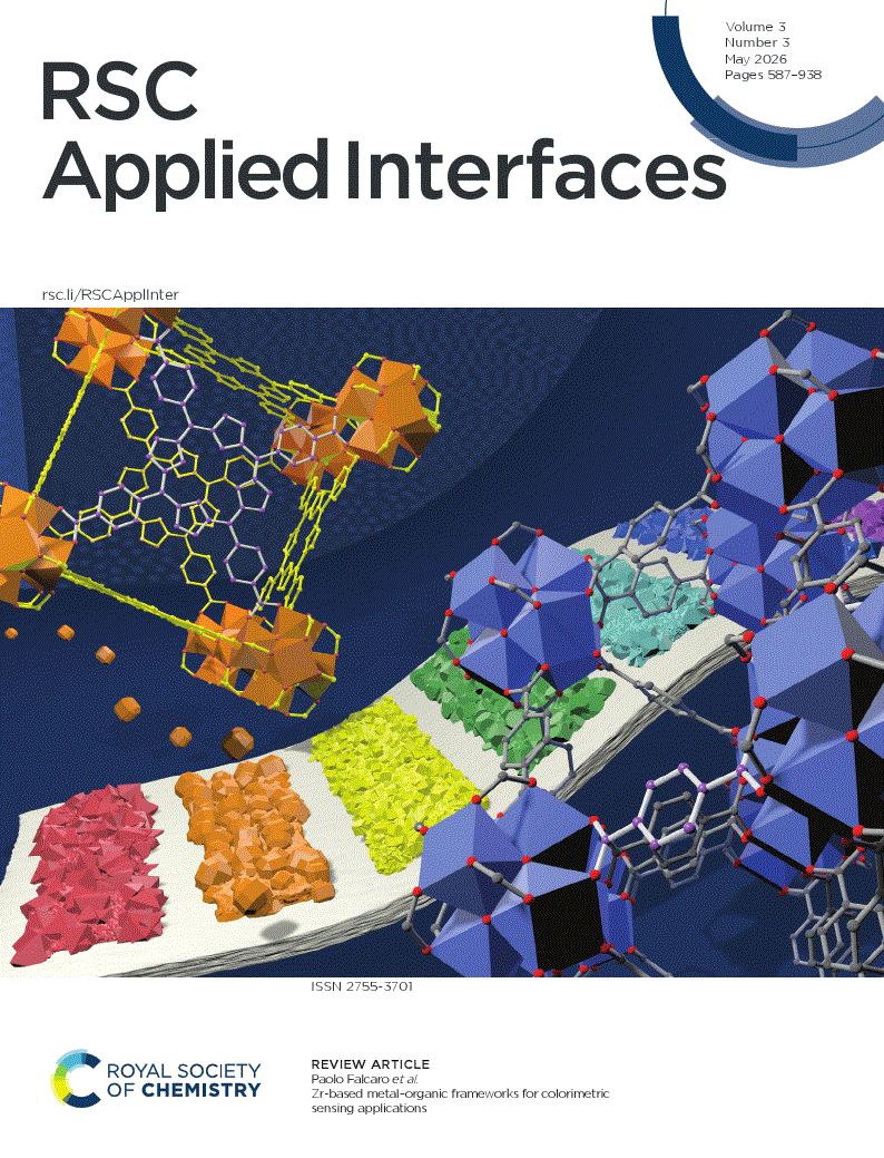 Front cover | RSC Applied Interfaces | The Royal Society of Chemistry