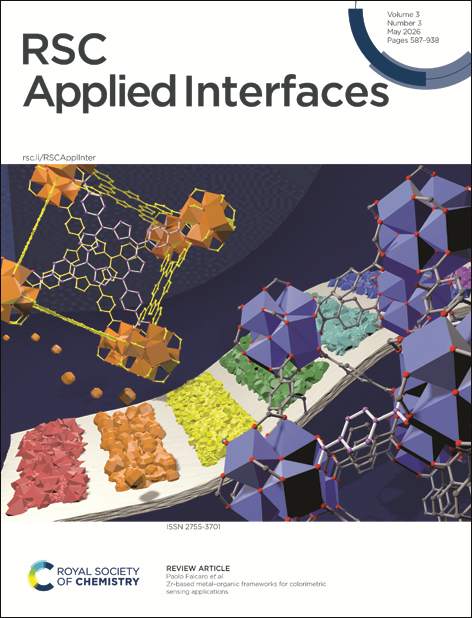 Volume 3 Issue 3 | RSC Applied Interfaces | The Royal Society of Chemistry