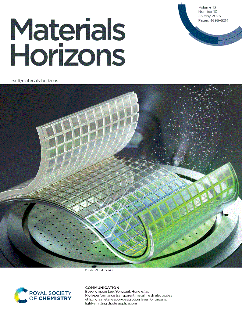 Front cover | Materials Horizons | The Royal Society of Chemistry