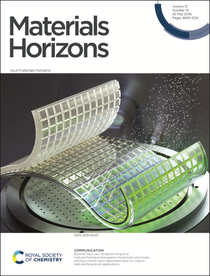 Front cover | Materials Horizons | The Royal Society of Chemistry