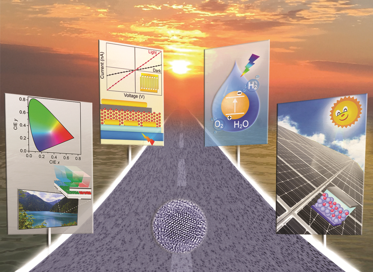 Materials aspects of semiconductor nanocrystals for optoelectronic ...