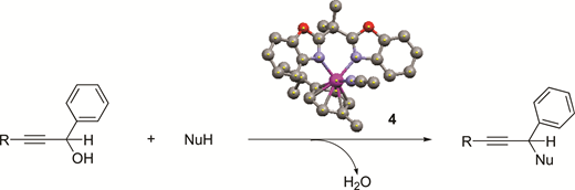 Direct propargylation of furan and arene by propargylic alcohols ...