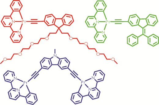 Design and preparation of neutral substituted fluorene- and carbazole ...