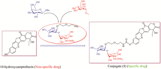Multi-gram scale synthesis of a bleomycin (BLM) carbohydrate moiety ...