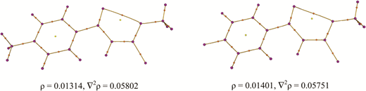 An intramolecular 1,5-chalcogen bond on the conformational preference ...