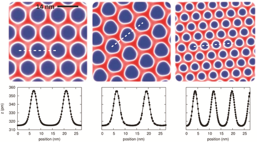 Graphene on h-BN: to align or not to align? | Nanoscale | The Royal ...