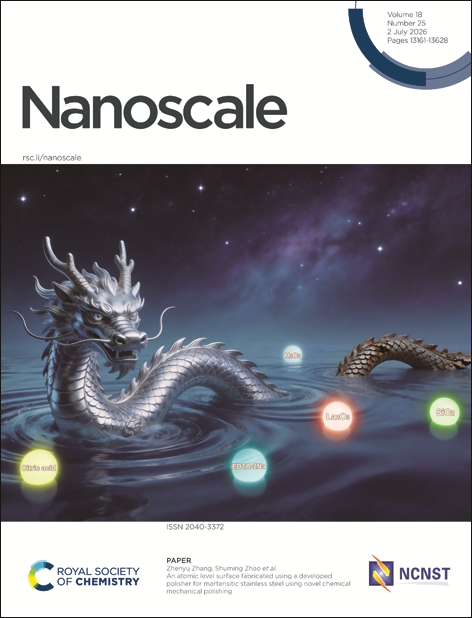 Machine learning assisted stability and CO2 reduction reaction activity ...
