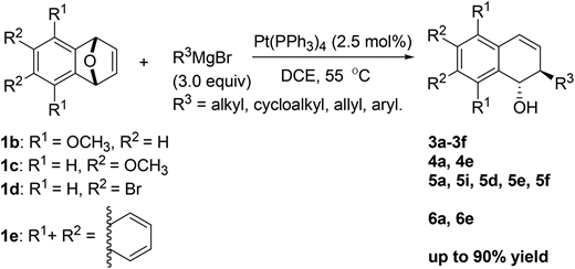 Platinum-catalyzed anti-stereocontrolled ring-opening of oxabicyclic ...