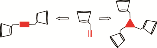 Acetylenic cyclodextrins for multireceptor architectures: cups with ...