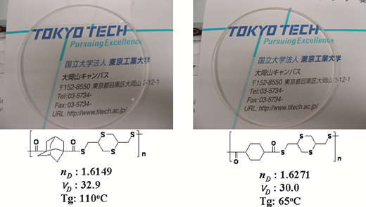 Synthesis of sulfur-containing poly(thioester)s with high refractive ...