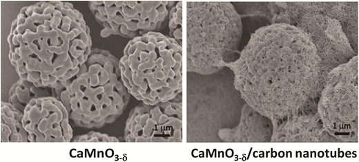 Porous calcium–manganese oxide/carbon nanotube microspheres as ...