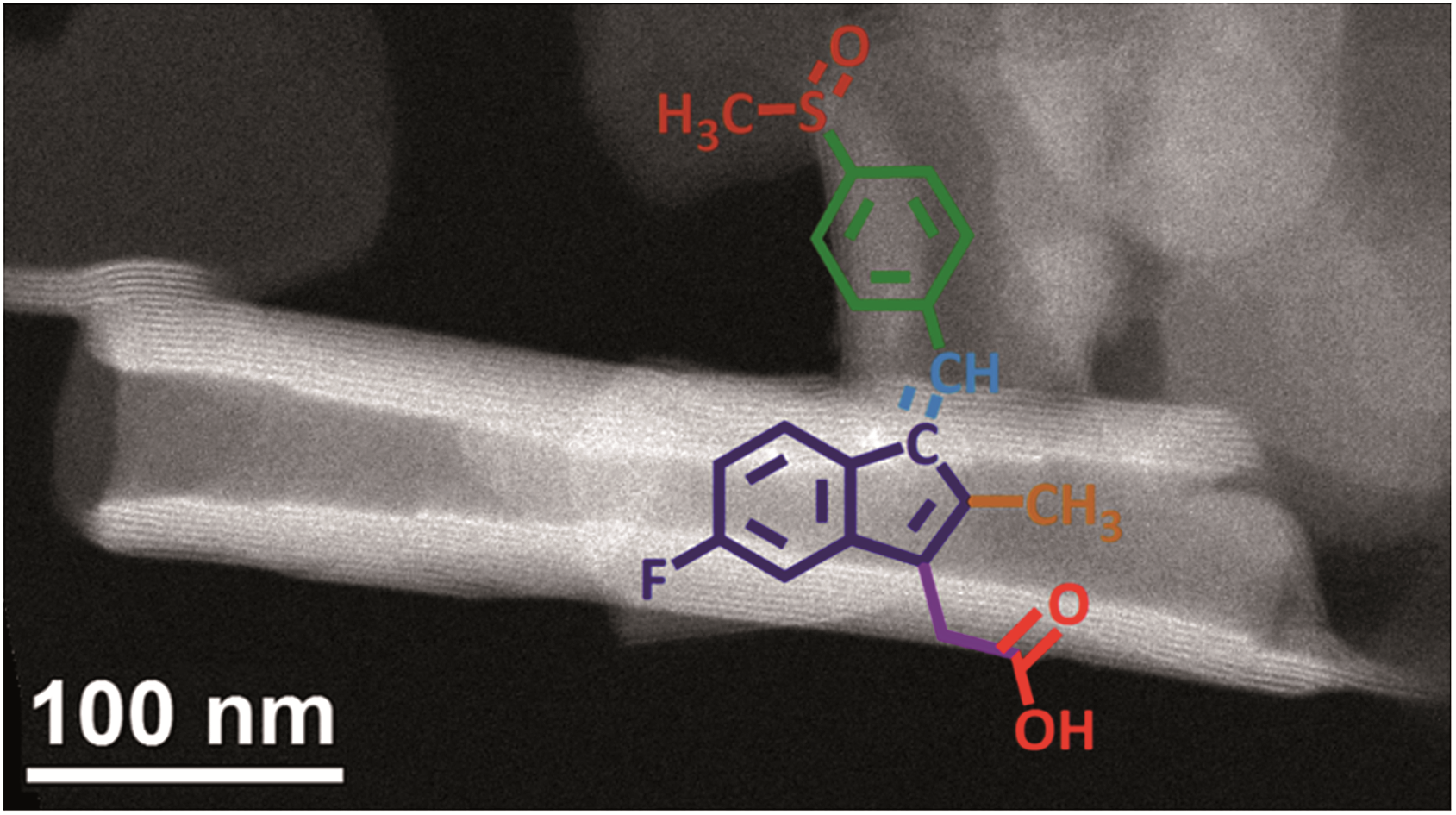 Layered double hydroxide and sulindac coiled and scrolled ...