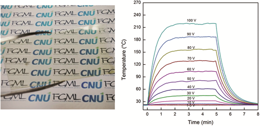 Carbon nanotube/polyimide bilayer thin films with high structural ...