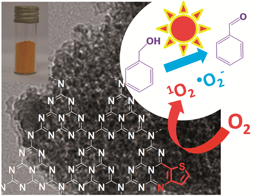 Molecular and textural engineering of conjugated carbon nitride ...