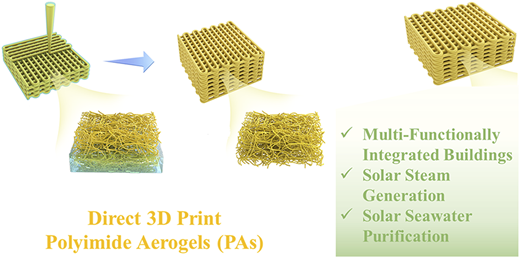 Direct 3D print polyimide aerogels for synergy management of thermal ...