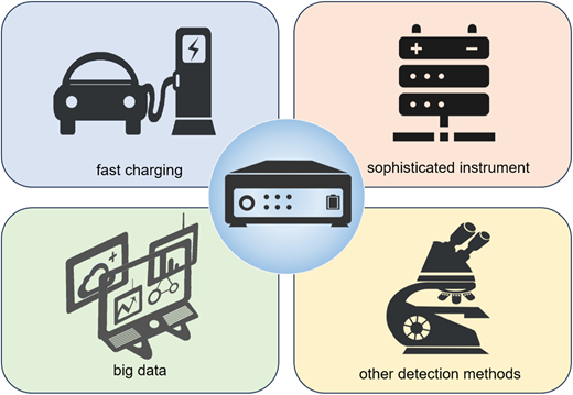 A review of detecting Li plating on graphite anodes based on ...
