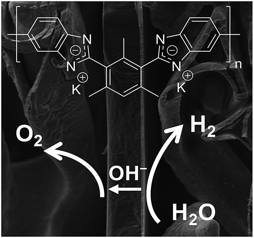 Towards a stable ion-solvating polymer electrolyte for advanced ...