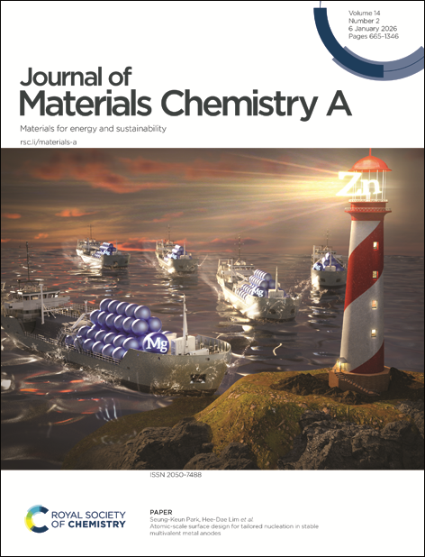 Multiporous structure formation in three-way catalyst particles for ...