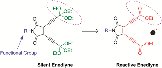 Maleimide-based acyclic enediyne for efficient DNA-cleavage and tumor ...