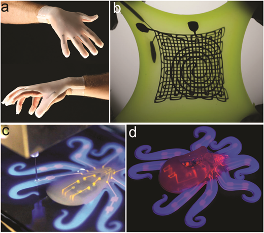 A mini-review of embedded 3D printing: supporting media and strategies ...