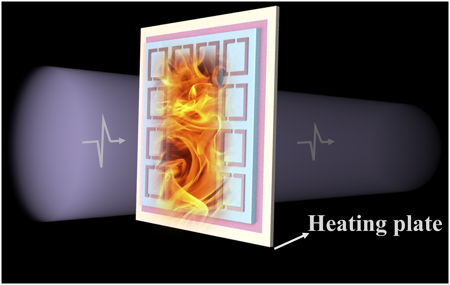 Gallium nitride for ultrasensitive thermo-active switching in terahertz ...
