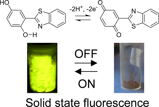 Solid state ESIPT emission switching containing hydroquinone and p ...