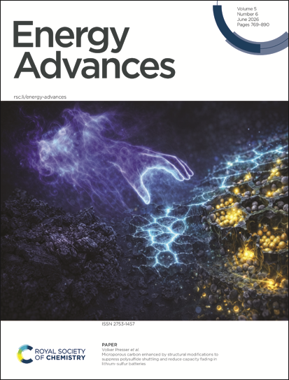 Energy Advances | The Royal Society of Chemistry